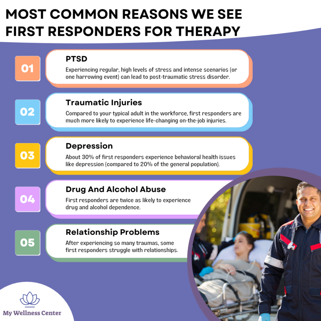 First Responder Therapy: Helping Heroes Through Trauma - My Wellness Center