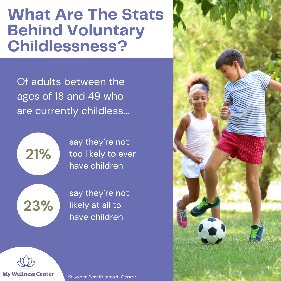 What Is Voluntary Childlessness? - My Wellness Center