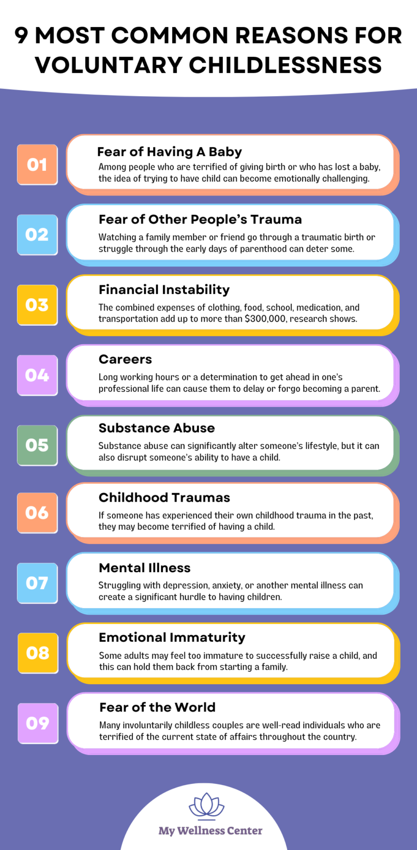 What Is Voluntary Childlessness? - My Wellness Center