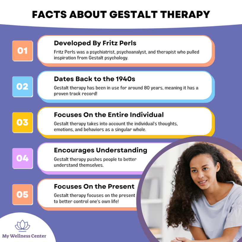 The Ultimate Guide to Gestalt Therapy: What Is It, And How Does It Work ...