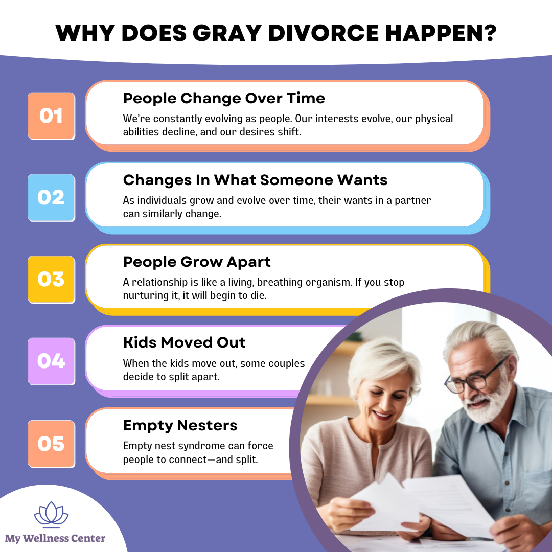 What Is Gray Divorce? How to Survive Divorce After 50 - My Wellness Center