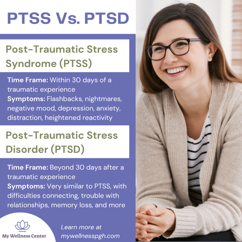 PTSD vs. PTSS: Differences, Symptoms, And Treatment - My Wellness Center