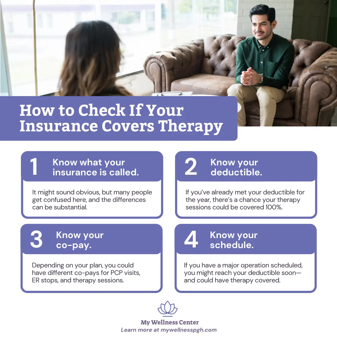 Does My Insurance Cover Therapy? - My Wellness Center